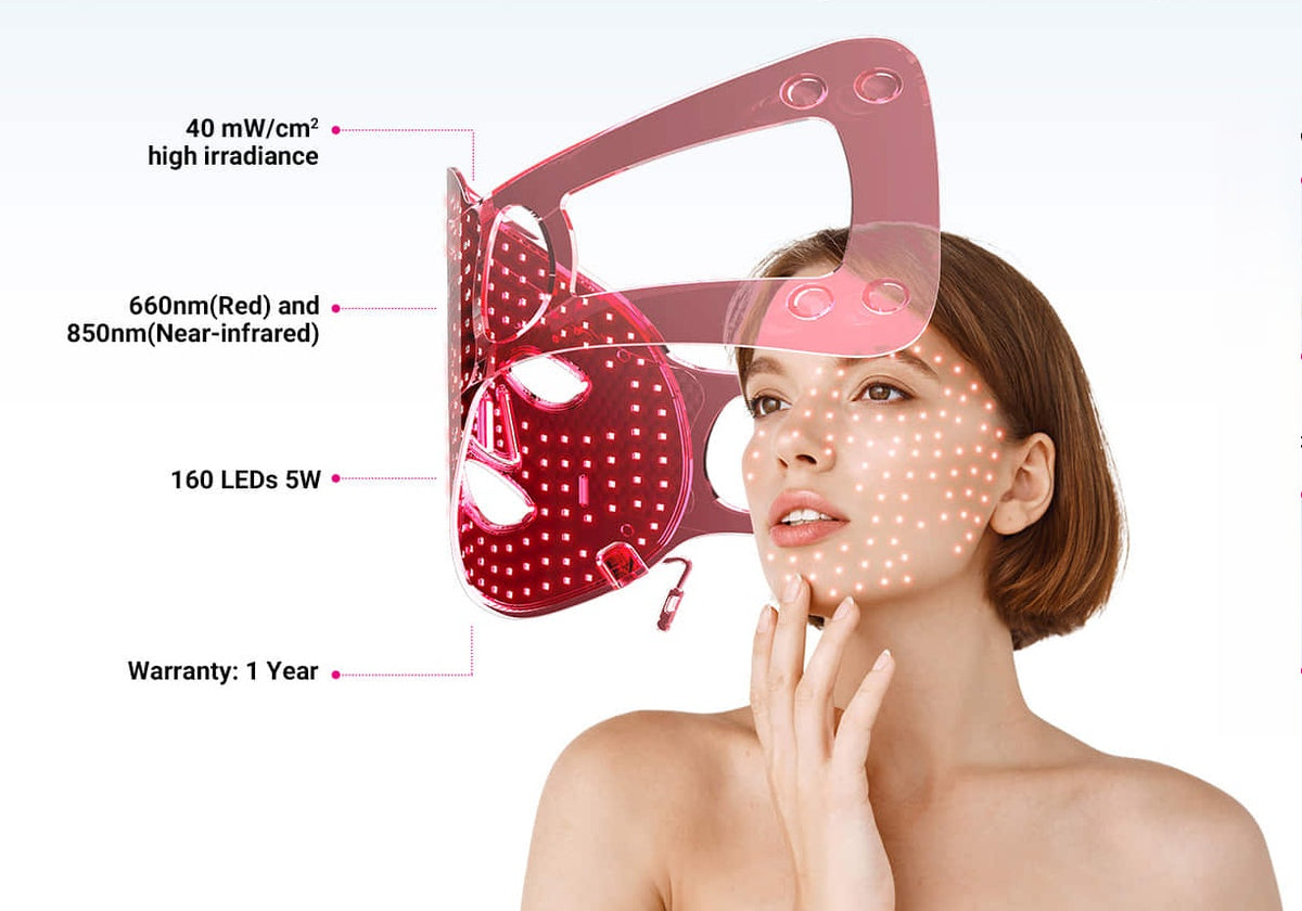 PHOTONVENUS SILICONE RED & NEAR INFRARED 160 LED FACE MASK & BLUE LIGH ...