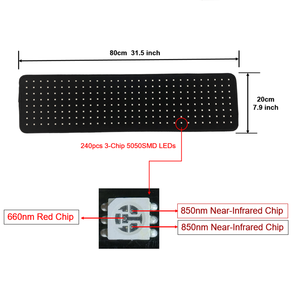 LIGHTFORCE LED RED & INFRARED LIGHT THERAPY 80 x 20 CM FLEXIBLE PAD ...