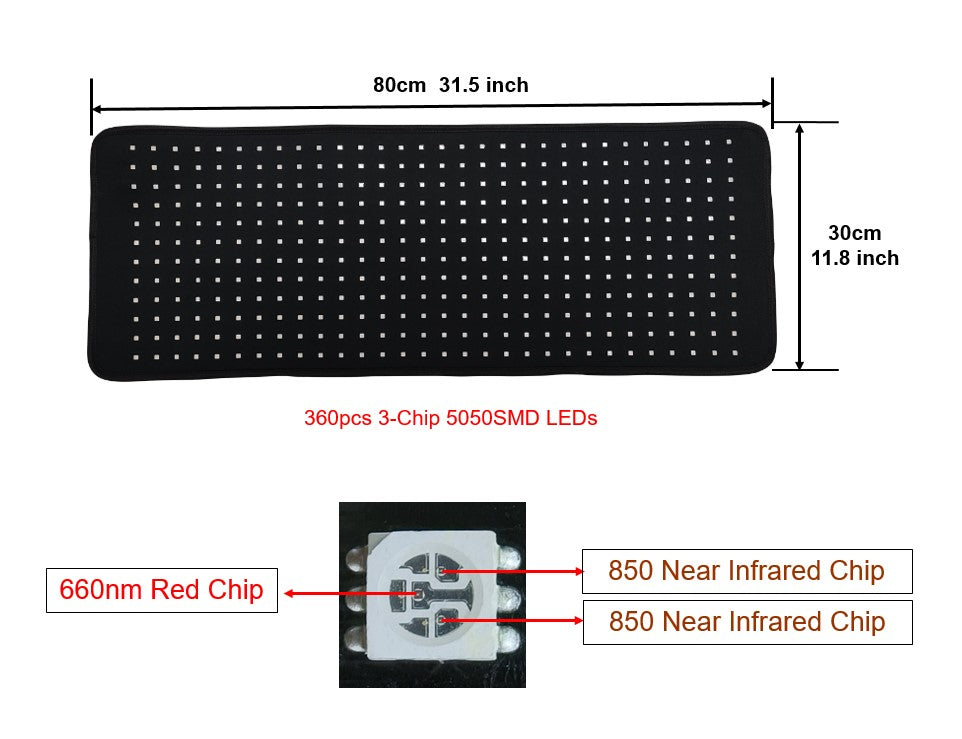 LIGHTFORCE LED RED & INFRARED LIGHT THERAPY 80 x 30 CM FLEXIBLE PAD ...